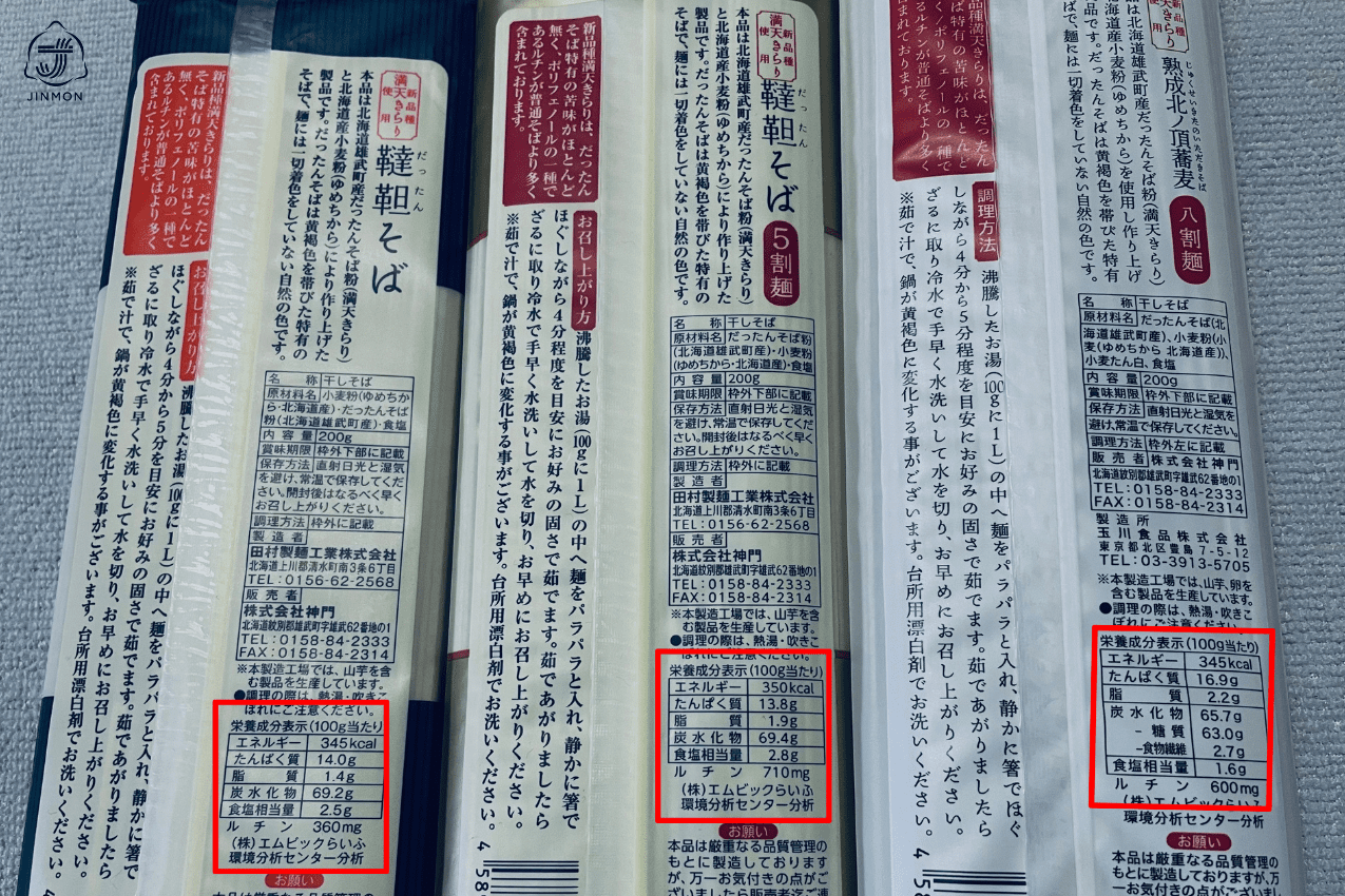 そばの栄養価と健康効果 – 栄養価が高いそばはどれ？ - 神門
